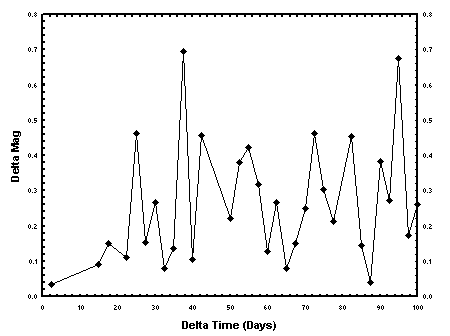 New Page 1 [www.astro.utoronto.ca]